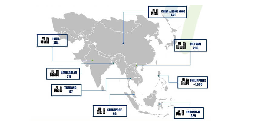 CONVERGENCE CAPITAL GROUP | Graphical