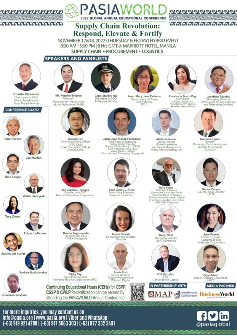 CONVERGENCE CAPITAL GROUP | Pasia CONVERGENCE CAPITAL GROUP | Pasia